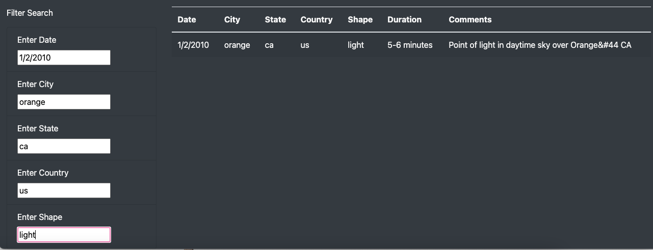 GitHub - amyylin1/UFOs