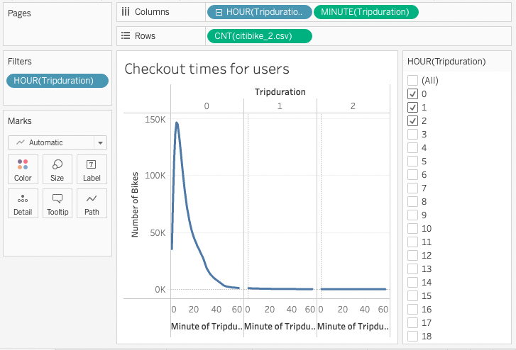GitHub - amyylin1/bikesharing