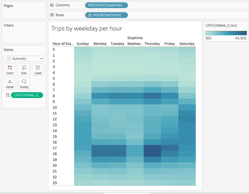 GitHub - amyylin1/bikesharing