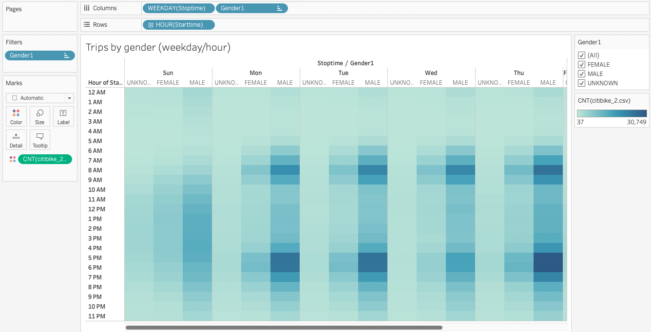 GitHub - amyylin1/bikesharing