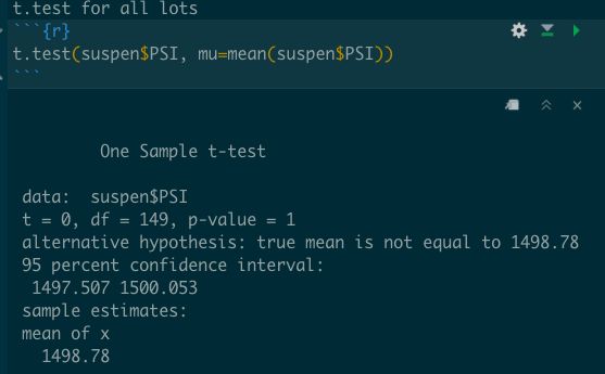 GitHub - amyylin1/MechaCar_Statistical_Analysis