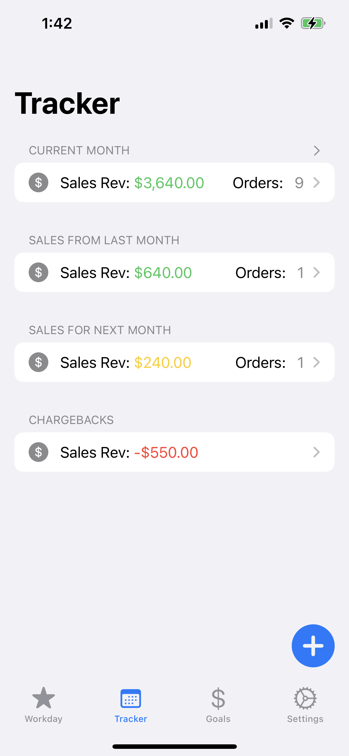GitHub - JosephMcIntyre/CommissionCalculator: Telecom Commission ...
