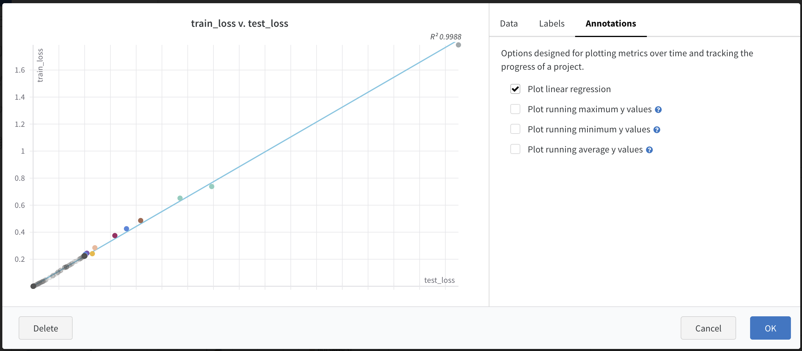 [Feature]: Scatter plot with parity line · Issue #4437 · wandb/wandb · GitHub