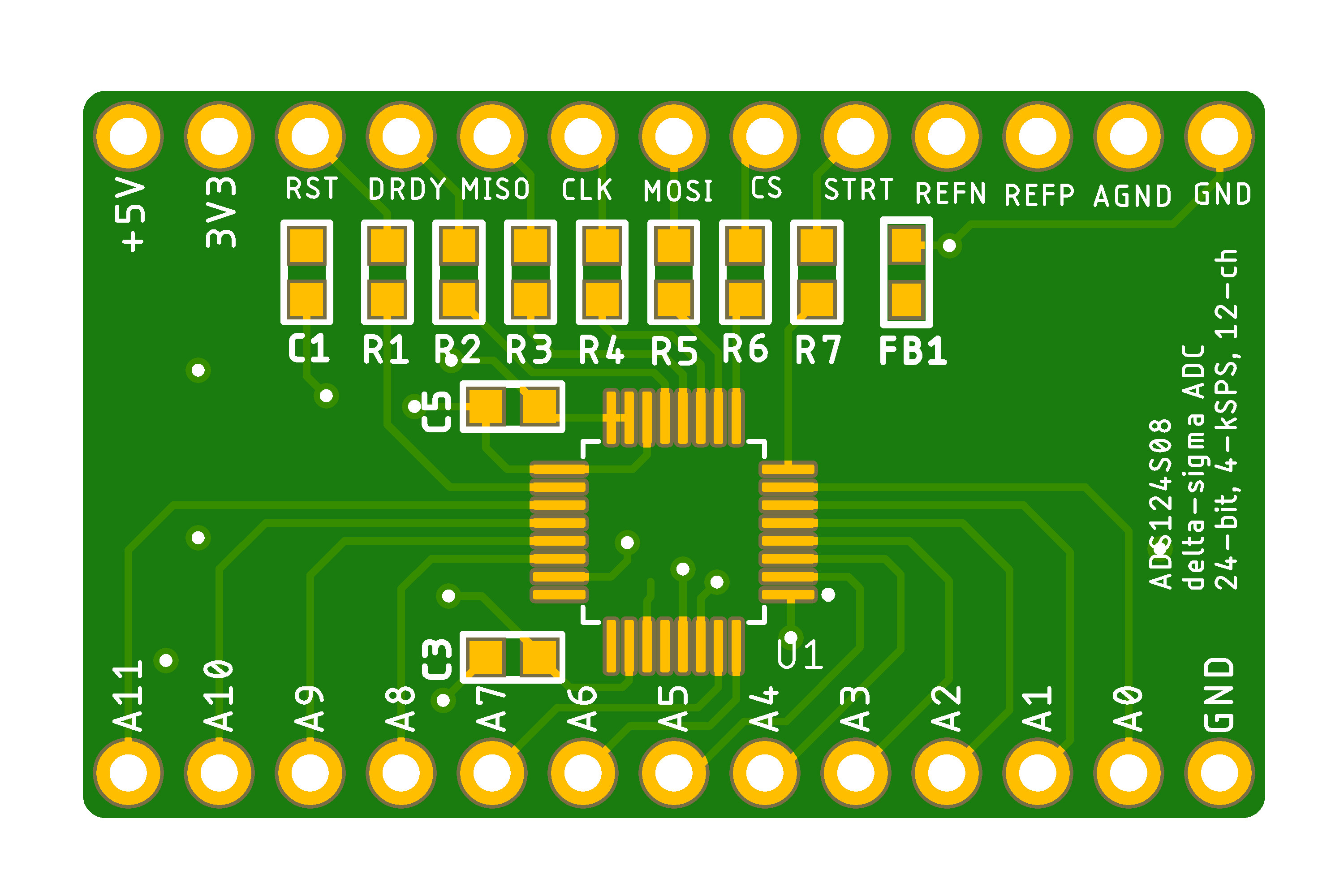 GitHub - Raj8627/ADS124S08: 24-bit, 4-kSPS, 12-ch delta-sigma ADC with ...