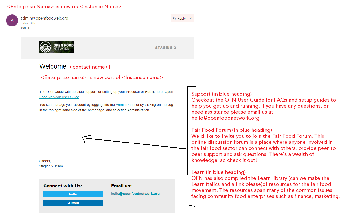 Email confirmation | Enterprise sign up · Issue #1585 · openfoodfoundation/openfoodnetwork · GitHub