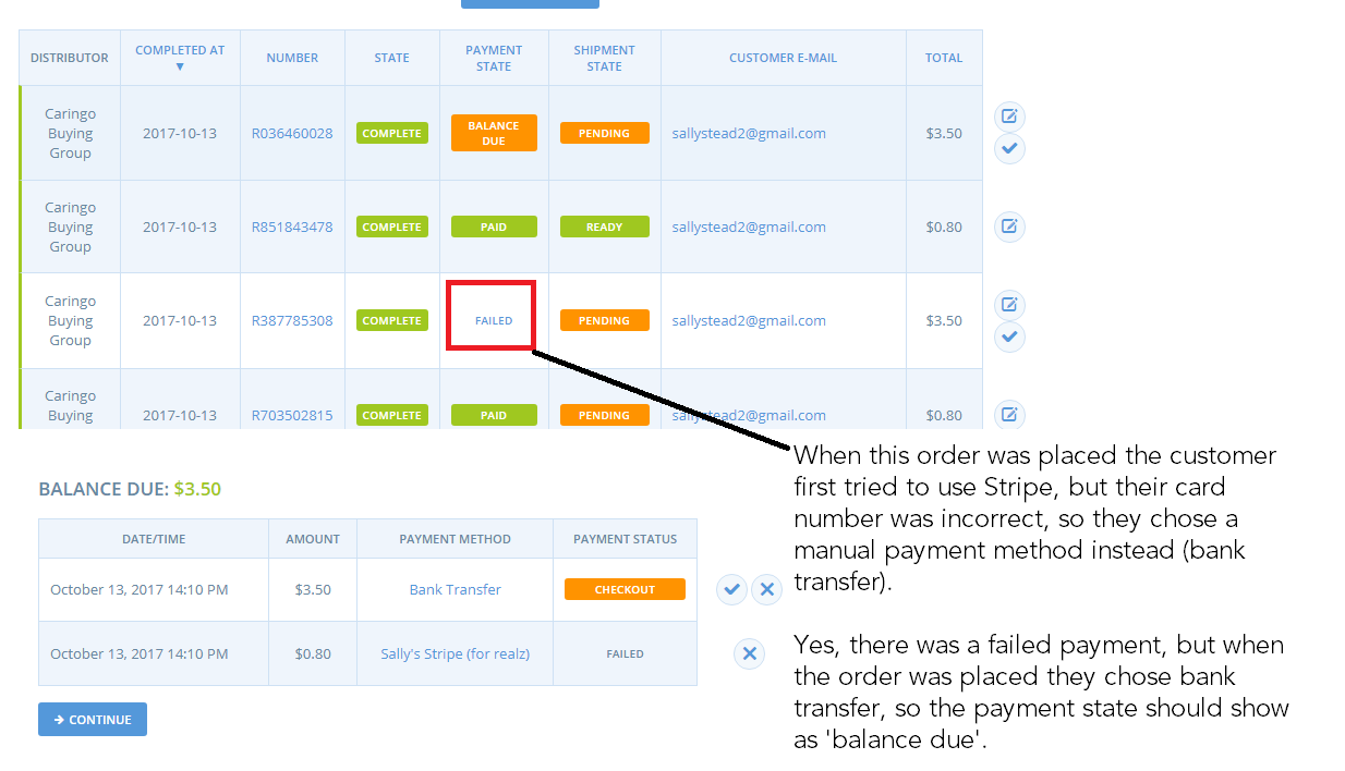 Orders which had a failed payment attempt during checkout should not ...