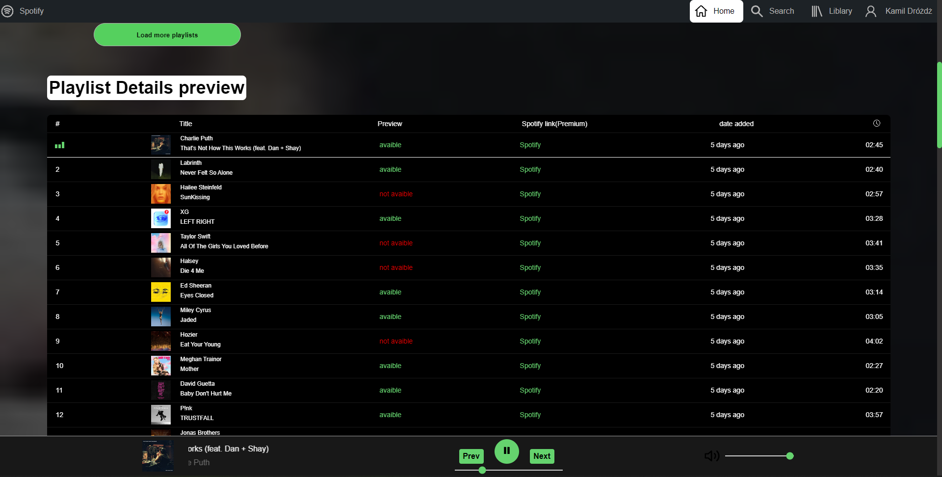 GitHub - Kamil-Drozdz/Spotify