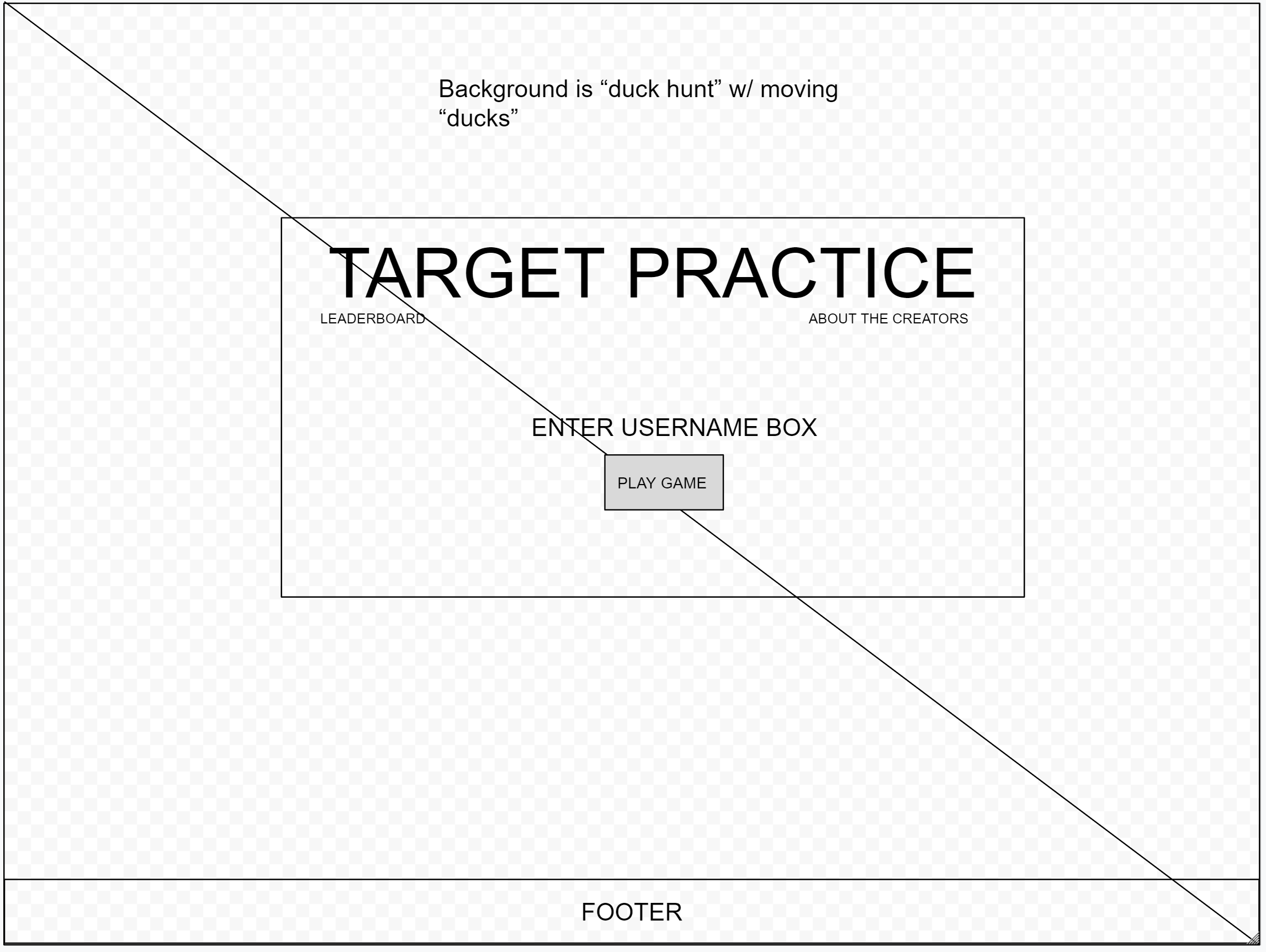 GitHub - CF201-Team-Black/target-practice: Team Black: CF201 Final Project