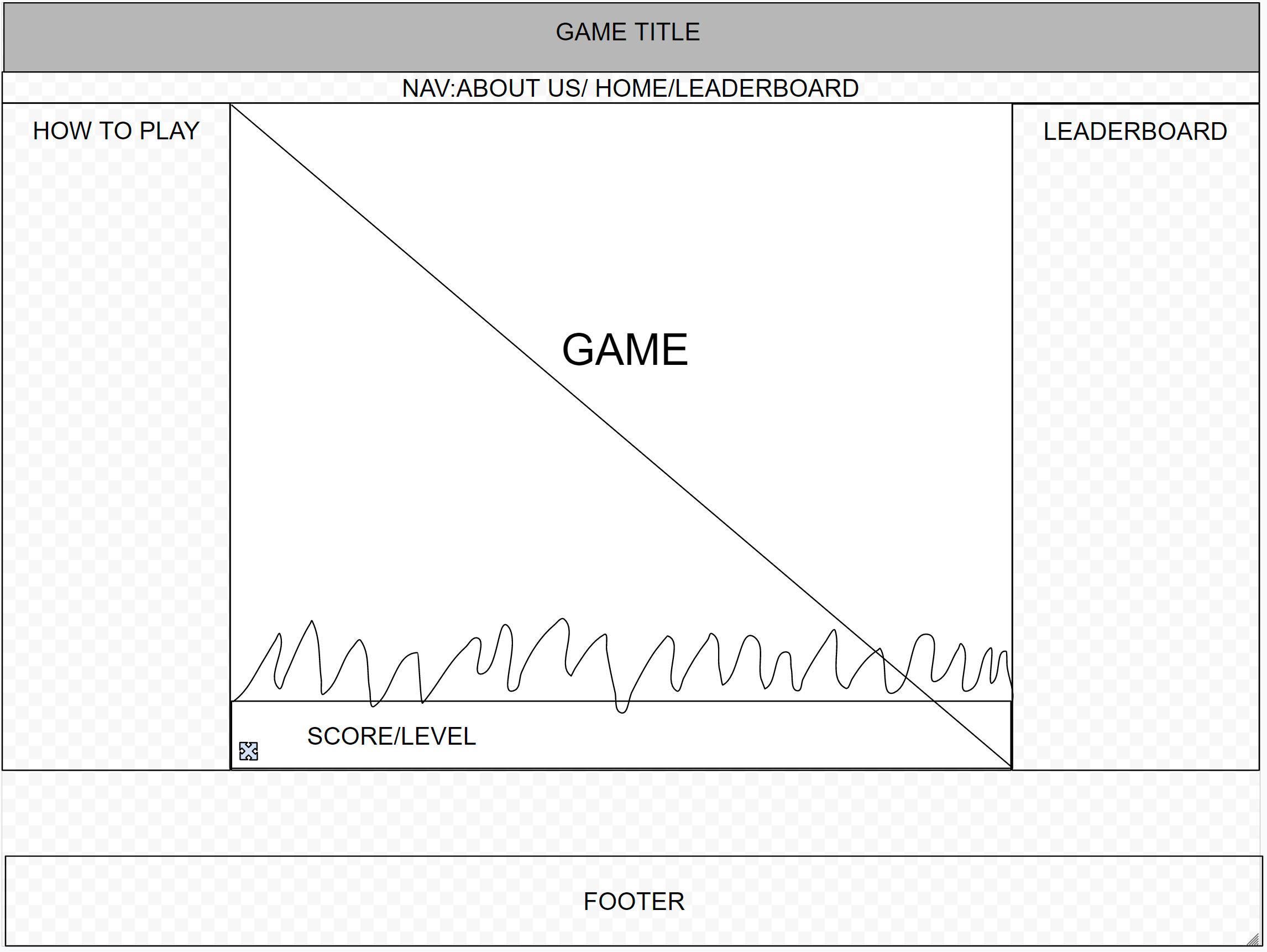 GitHub - CF201-Team-Black/target-practice: Team Black: CF201 Final Project