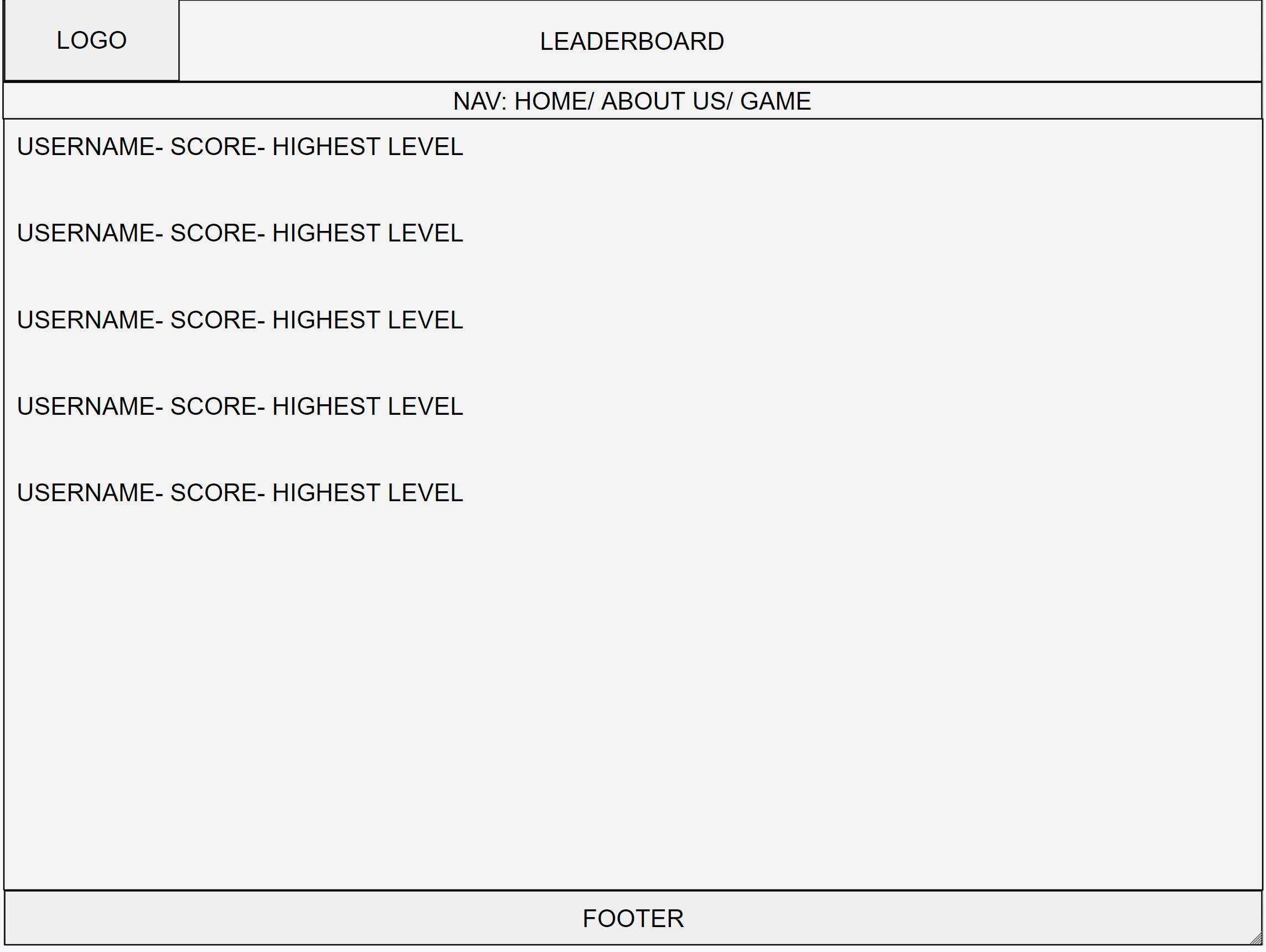 GitHub - CF201-Team-Black/target-practice: Team Black: CF201 Final Project