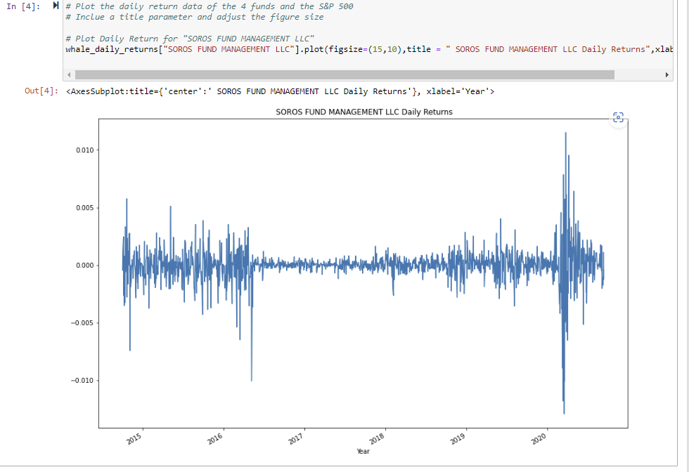 GitHub - lenmunar30/Module-4-Quantitative-Analysis-