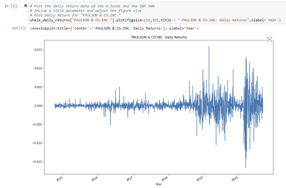 GitHub - lenmunar30/Module-4-Quantitative-Analysis-