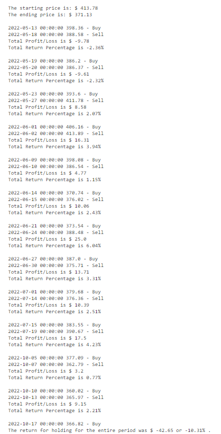 GitHub - Nia-Robinson/algo_trading