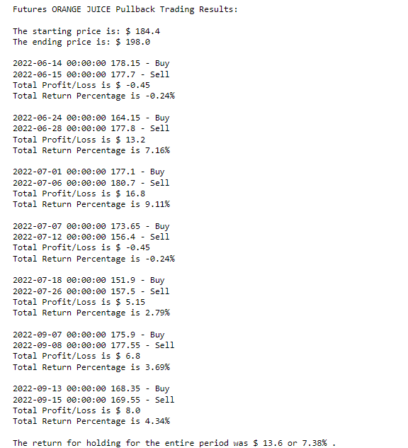 GitHub - Nia-Robinson/algo_trading