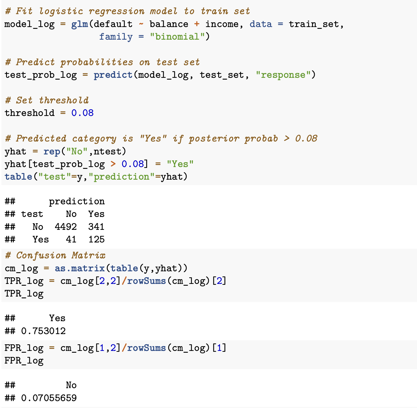 GitHub - xinxinx2/Imbalance-Data-in-Classification-with-R: Confusion ...