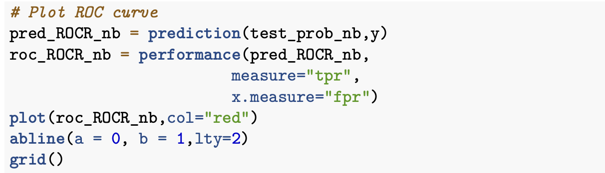 GitHub - xinxinx2/Imbalance-Data-in-Classification-with-R: Confusion matrix/ ROC Curve/ Area ...