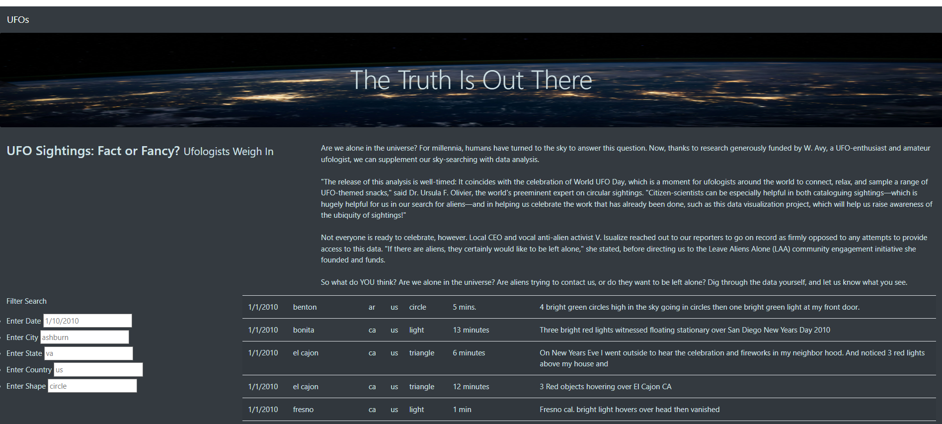 GitHub - cemolina29/UFOs