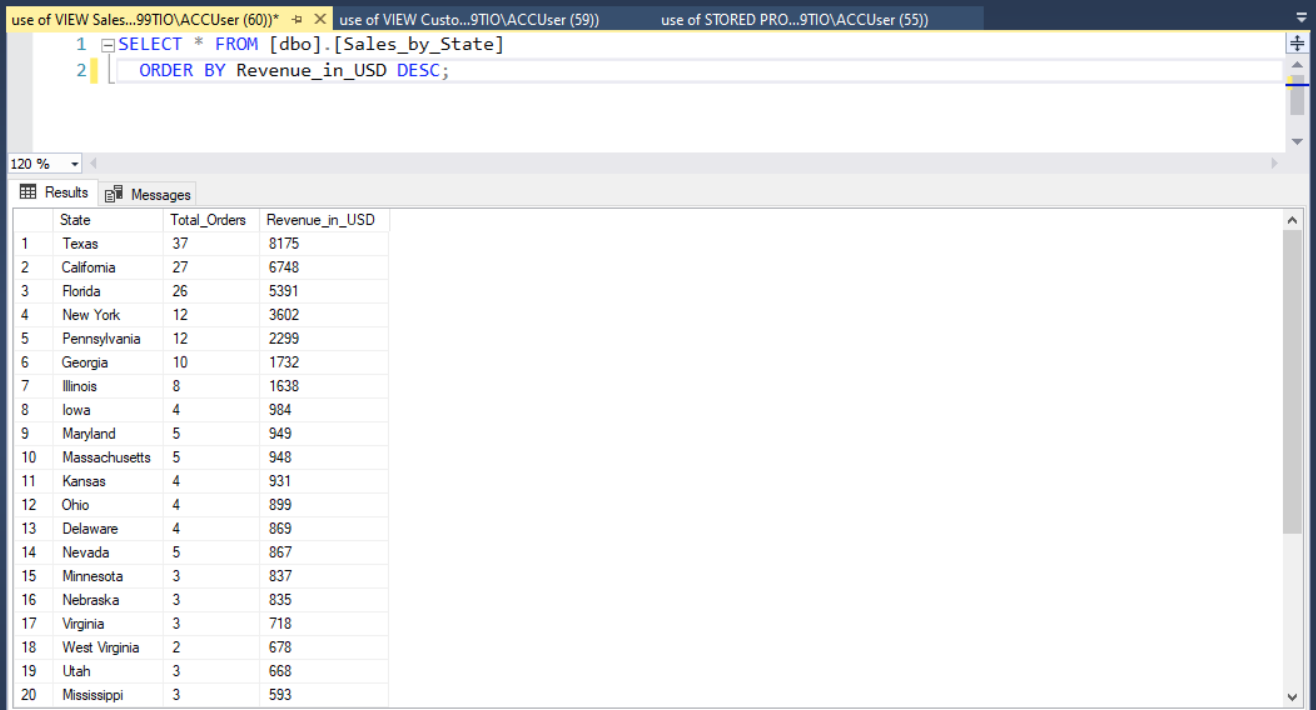 GitHub - BunceMichael/Managing-Startup-Data: Final Project for CanCode Communities: SQL/ETL Class