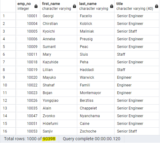 GitHub - JJRJR/Pewlett-Hackard-Analysis-Folder: SQL Module 7