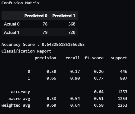GitHub - cadekalander77/Final-Project