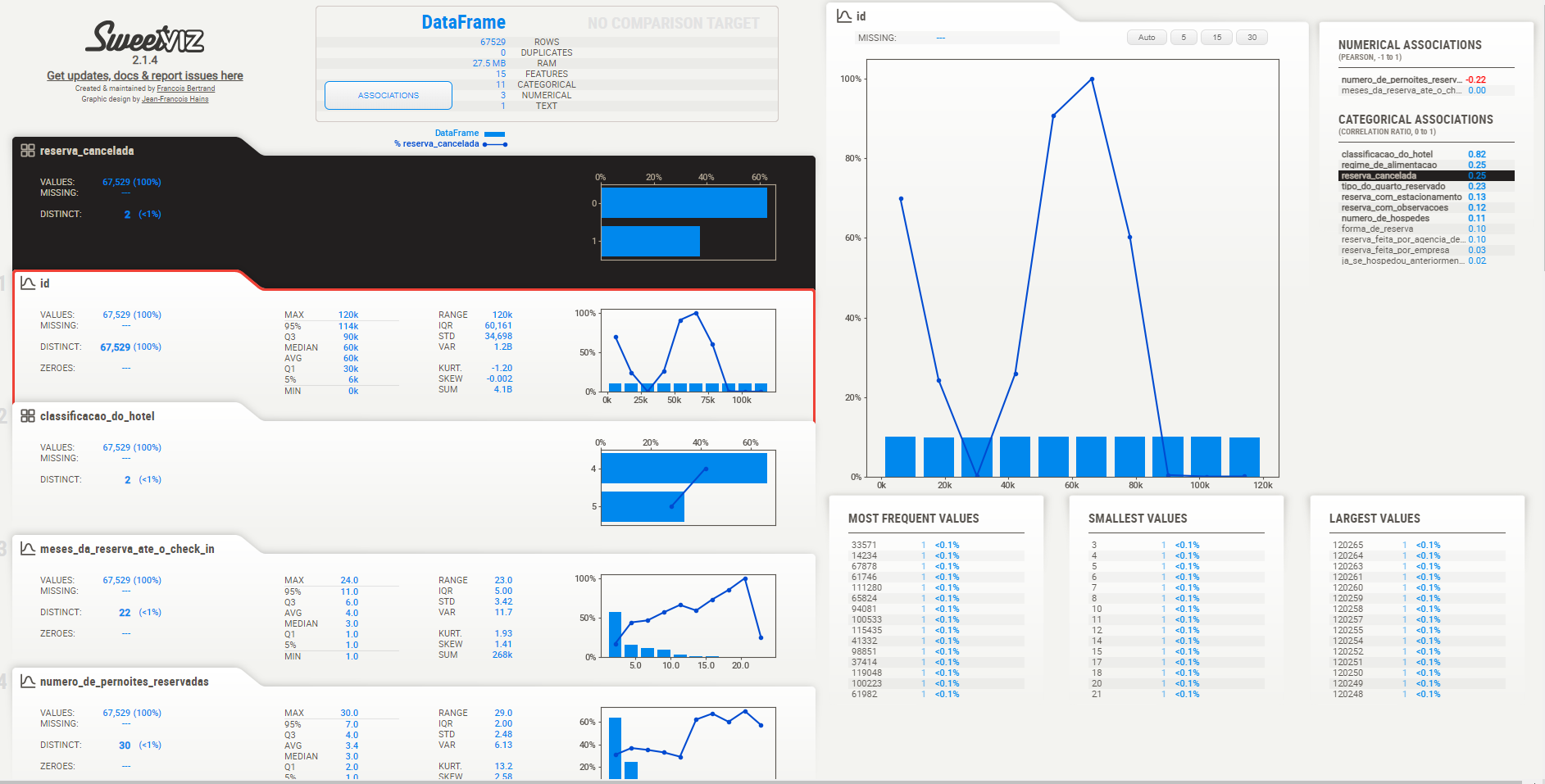 GitHub - BrunoHMR/hackday_producao