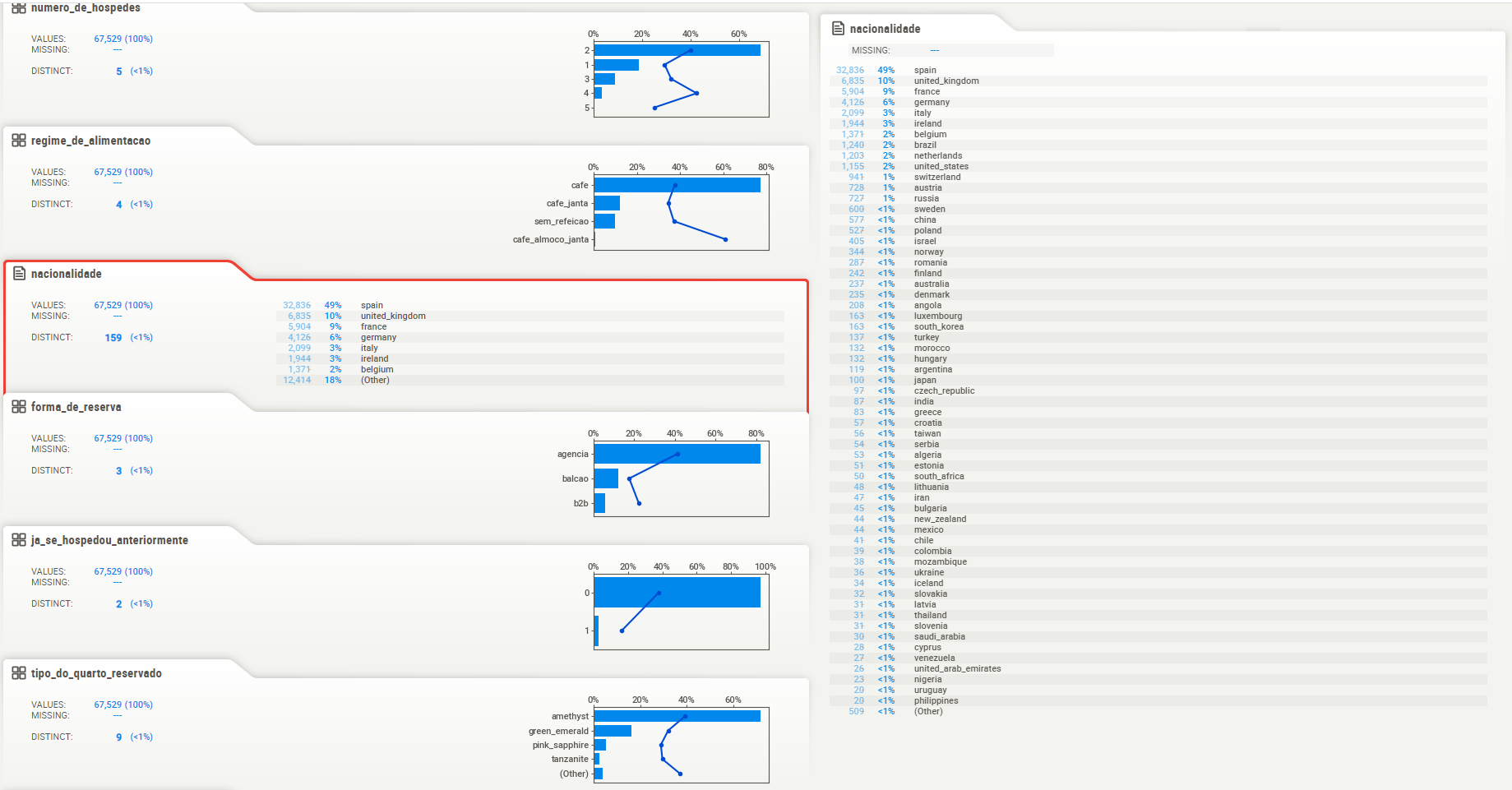 GitHub - BrunoHMR/hackday_producao