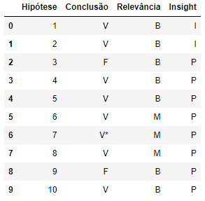 GitHub - BrunoHMR/hackday_producao