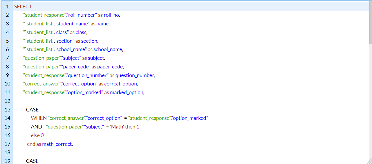 GitHub - shubhamchavan12/Student-sql-analysis-project