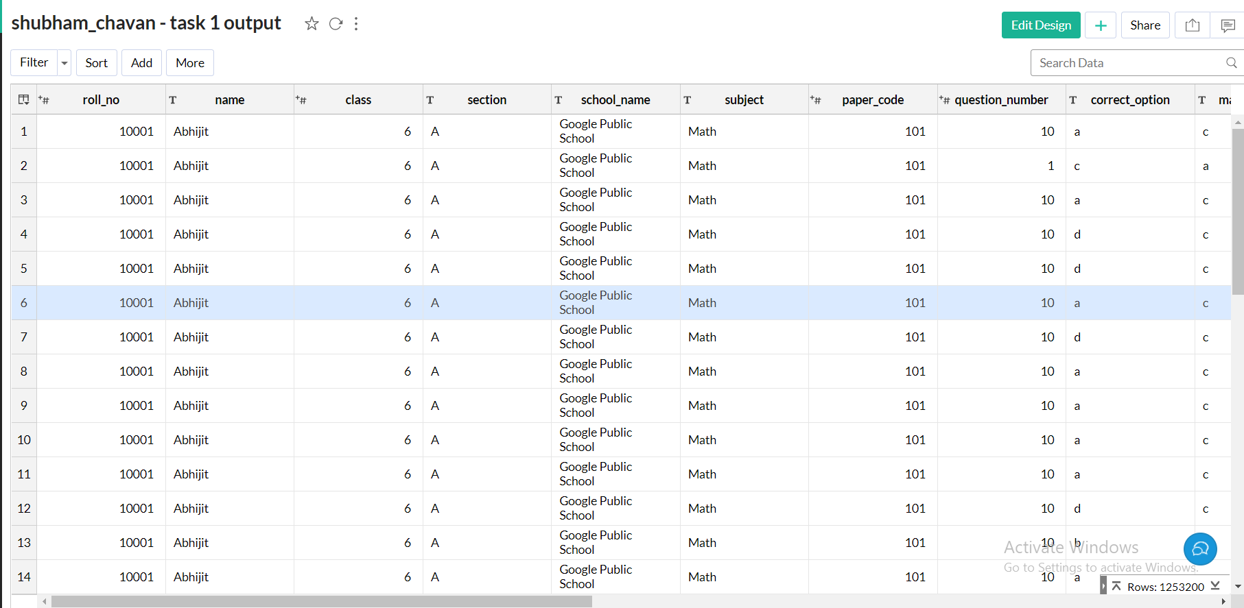 GitHub - shubhamchavan12/Student-sql-analysis-project