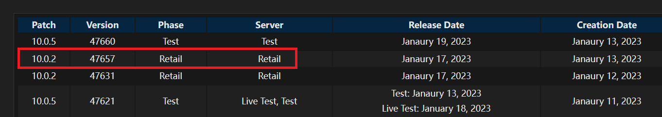 DB: Missing auth seed for realm build 47657 · Issue #28782 · TrinityCore/TrinityCore · GitHub