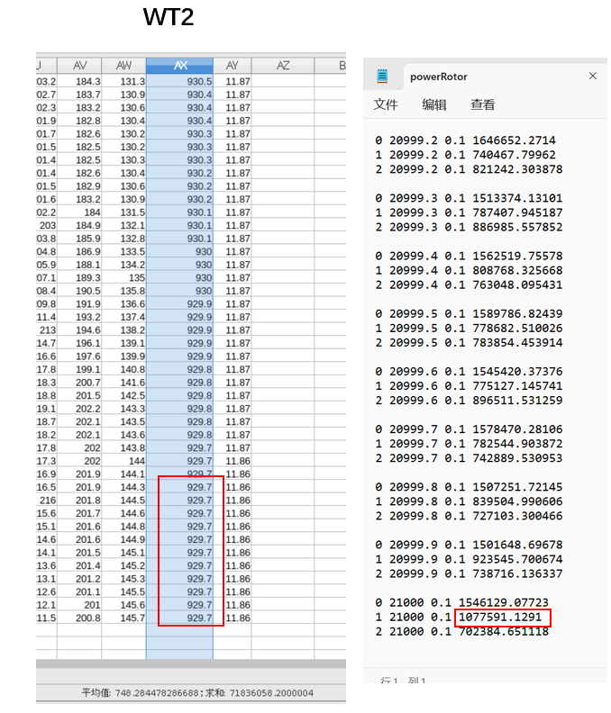 Use SOWFA to generate an inflow and give it to FAST.Farm? · Issue #1528 · OpenFAST/openfast · GitHub