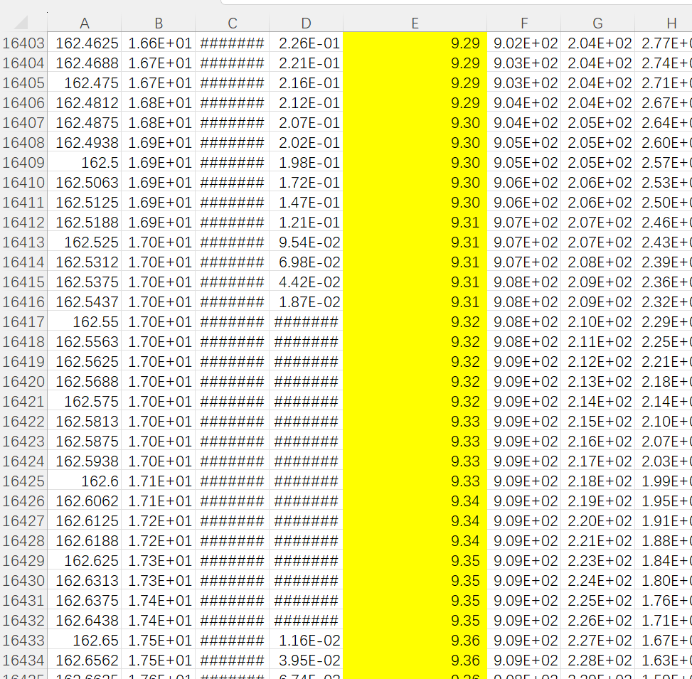 Use SOWFA to generate an inflow and give it to FAST.Farm? · Issue #1528 · OpenFAST/openfast · GitHub