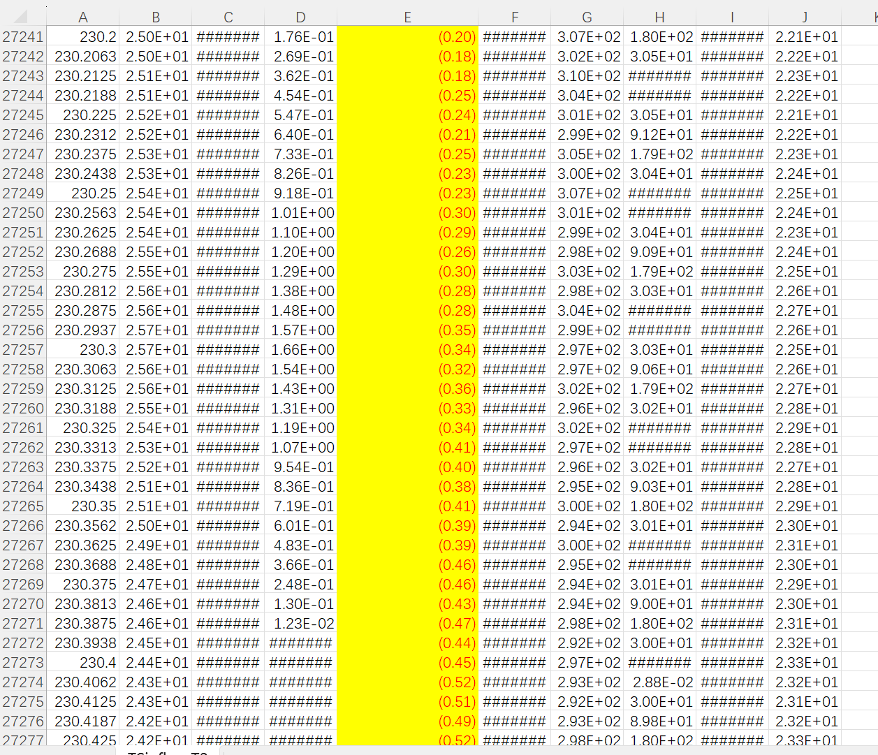 Use SOWFA to generate an inflow and give it to FAST.Farm? · Issue #1528 · OpenFAST/openfast · GitHub