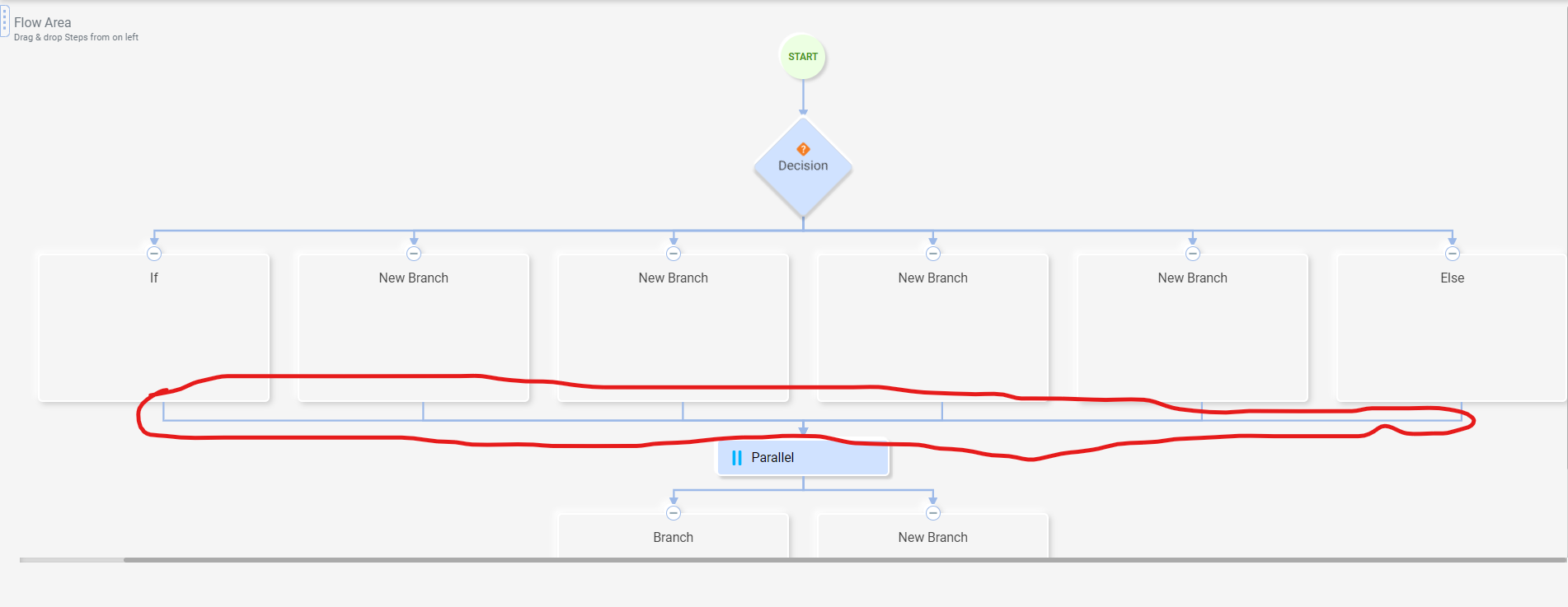 Rendering and positioning issue · Issue #85 · joel-wenzel/ng-flowchart · GitHub