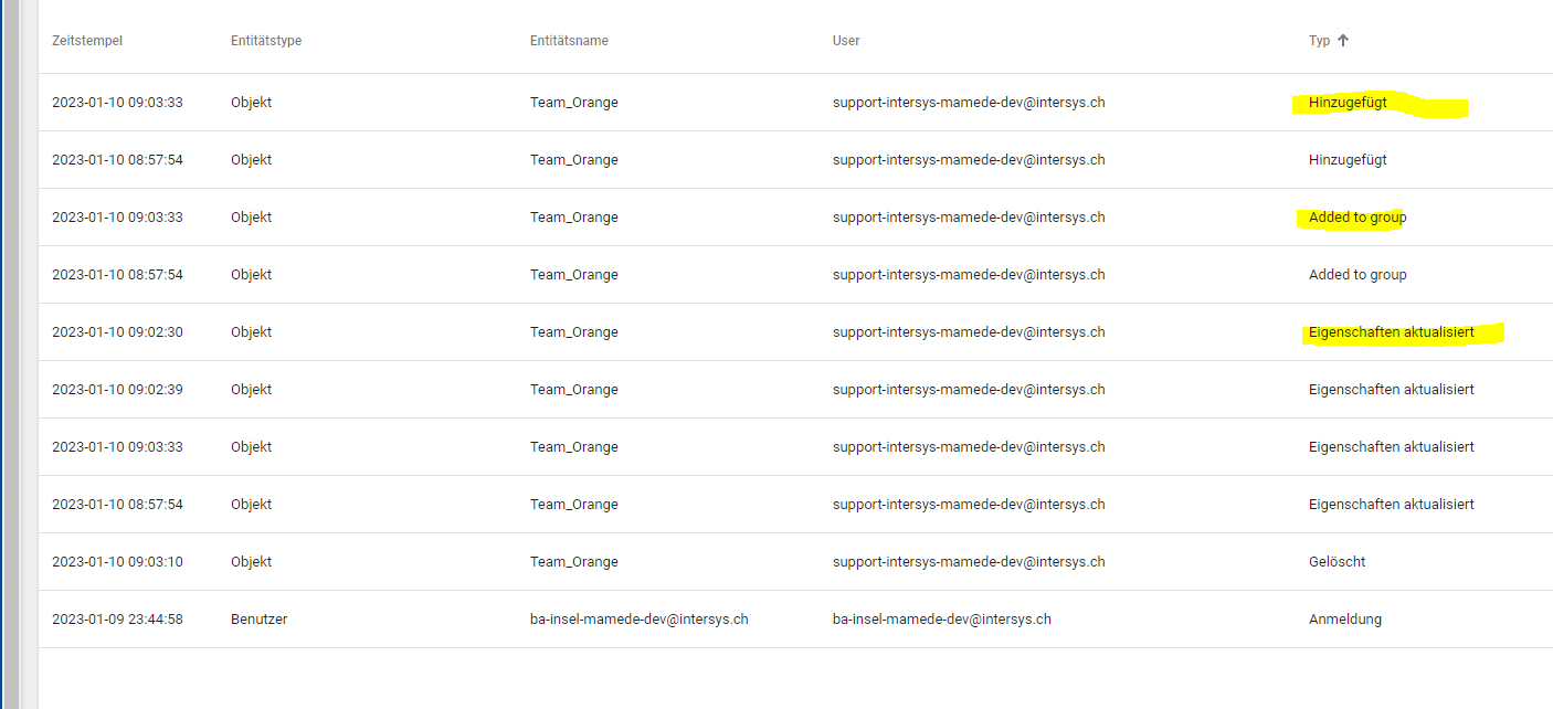 Sorting in Audit-Table · Issue #7917 · thingsboard/thingsboard · GitHub
