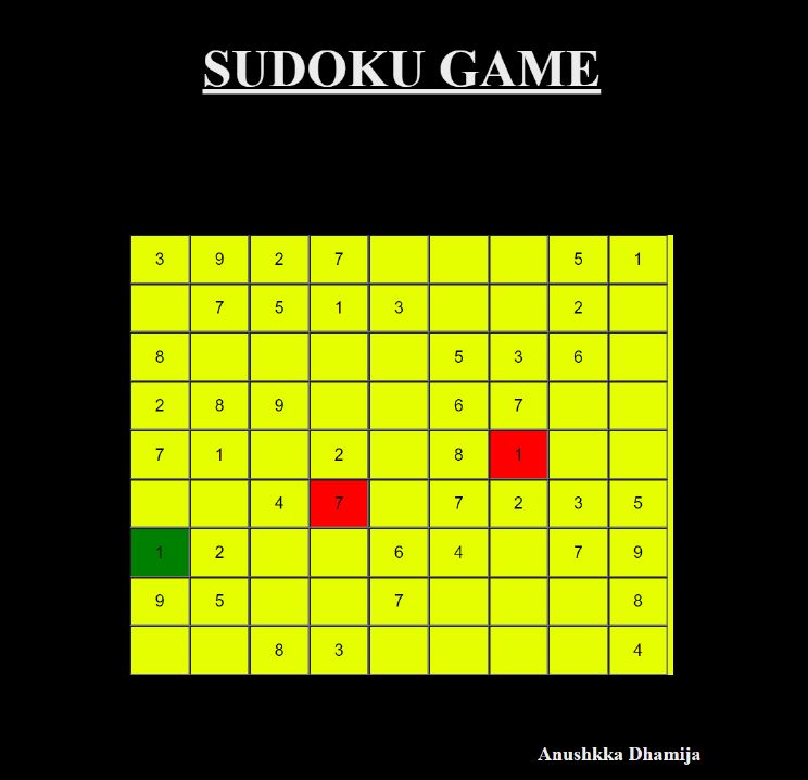 GitHub - ANUSHKKA-DHAMIJA/Sudoku-Generator