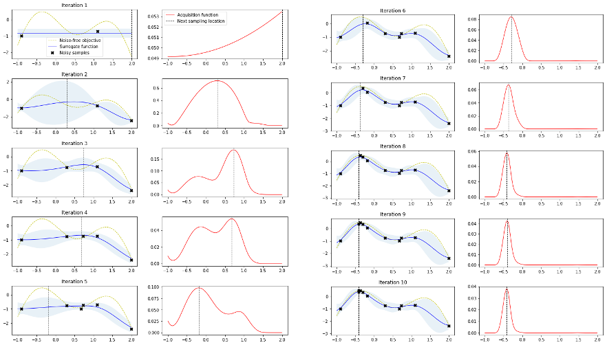 GitHub - frankfyun/MADGUI-T: User-friendly Graphical User Interface (GUI) developed at the ...