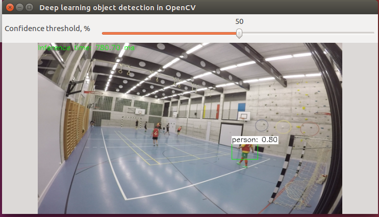 Yolov3 In Opencv · Issue 11310 · Opencv Opencv · Github