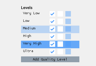 modify the style of Selectable() · Issue #5445 · ocornut/imgui · GitHub