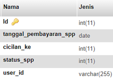 GitHub - silverbladeidn/Sistem-Pendaftaran-Online-dengan-PHP-dan-MySQL ...