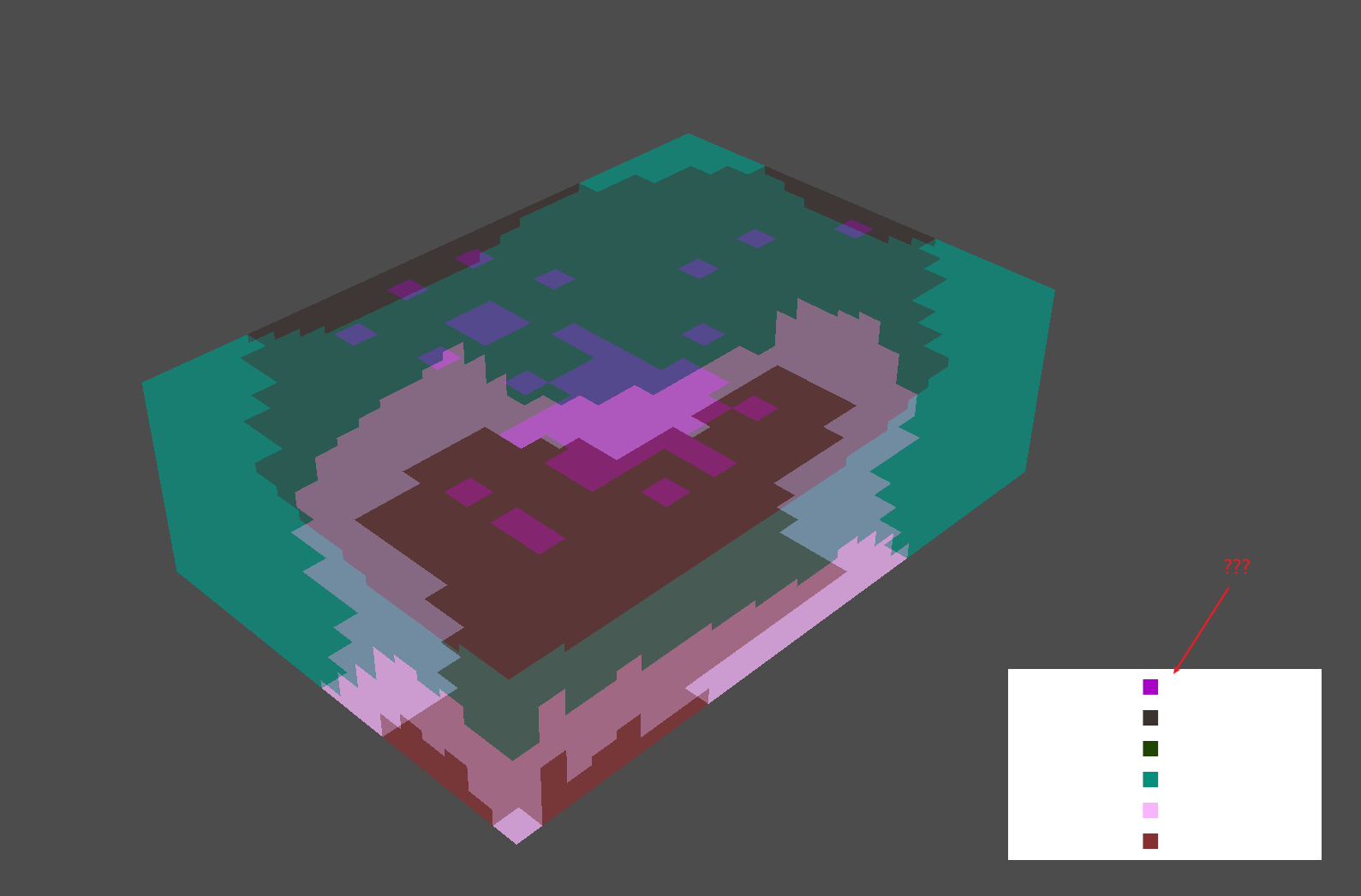 plt.add_legend() can't support chinese labels · Issue #3501 · pyvista ...