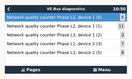 VE.Bus: Add readout of network quality counters · Issue #494 ...