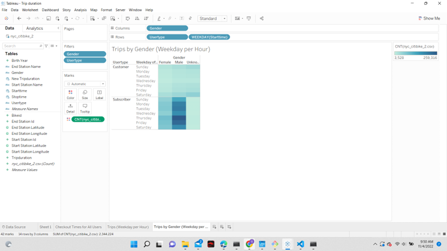 GitHub - barrong77/bikesharing