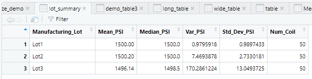 GitHub - barrong77/MechaCar_Statistical_Analysis