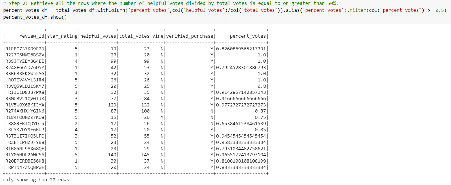 GitHub - barrong77/-Amazon_Vine_Analysis