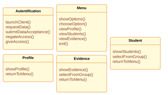 GitHub - Ragnarok600/PoC-AEC: Este repositorio contiene las versiones en las que se desarrolló ...