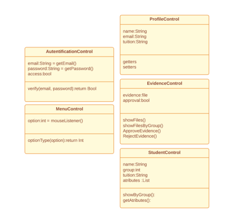 GitHub - Ragnarok600/PoC-AEC: Este repositorio contiene las versiones en las que se desarrolló ...