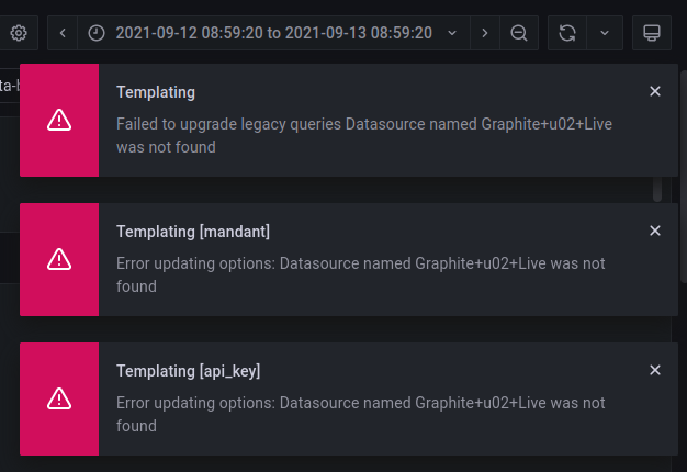 (Shorten) URL broken when changing timerange while having a variable with spaces in the value ...