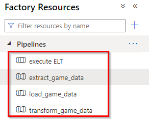GitHub - PatrickDegner/Its_Azure_Time_Full_ELT: A small side project on Azure
