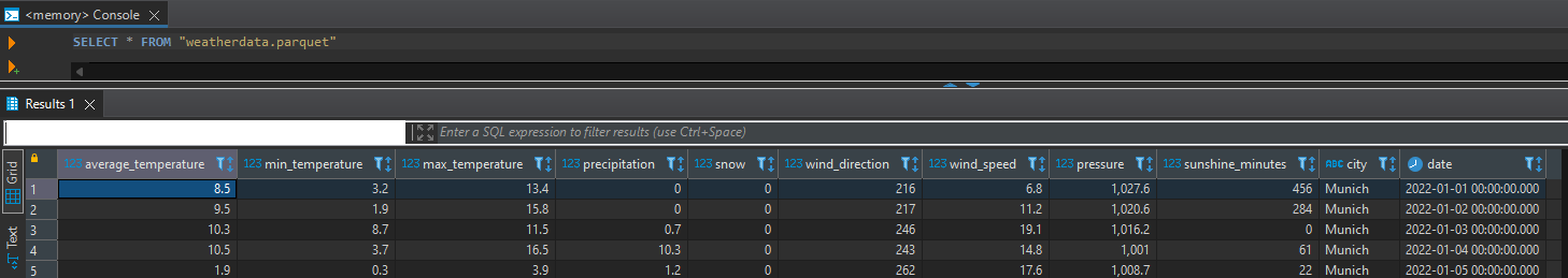 GitHub - PatrickDegner/Azure_Function_CollectWeatherData: Azure Function to fetch weather data ...